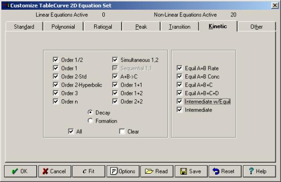 S4U - TableCurve2D Product Uses = Automated Fit